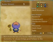 Dinkey | Ni No Kuni Wiki | Fandom
