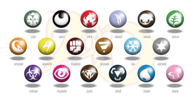 Tipos (Pokémon) | Nintendo LastChance Wiki | Fandom