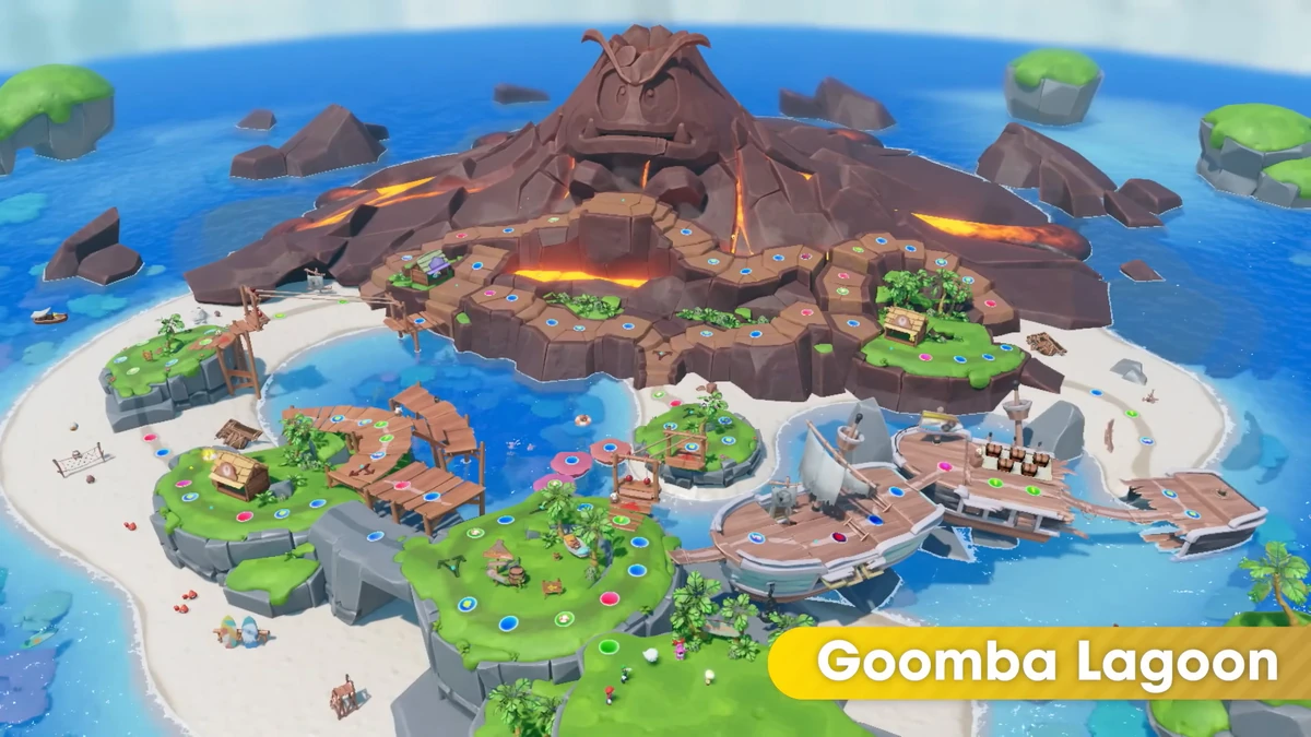 Goomba Lagoon | Nintendo | Fandom