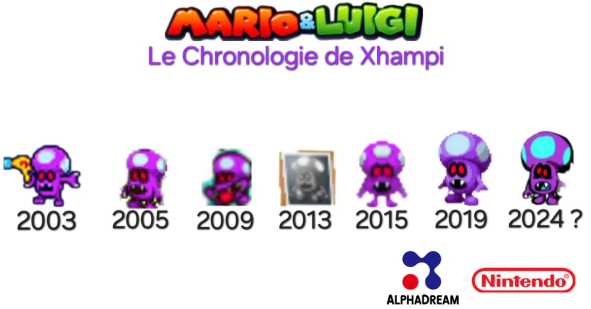 Mario et Luigi Séries | Nintendo-Spirit | Fandom