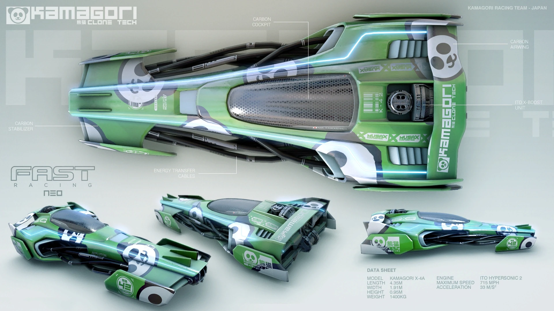 List of FAST Racing NEO vehicle companies | Nintendo | Fandom