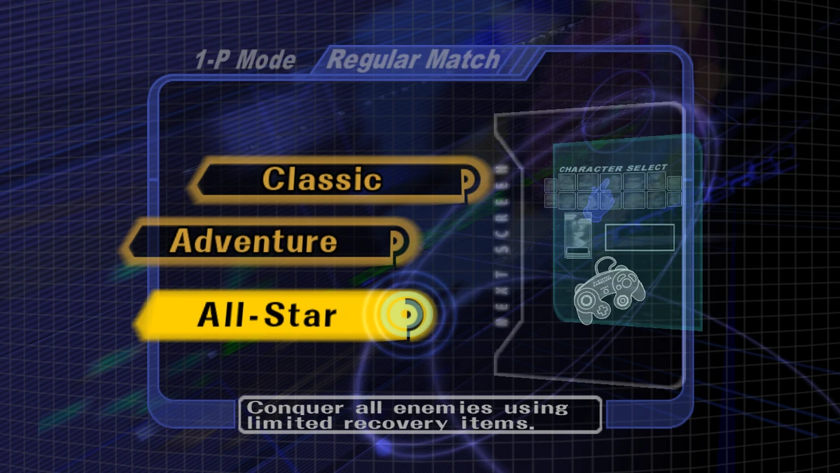 All-Star Mode | Nintendo | Fandom