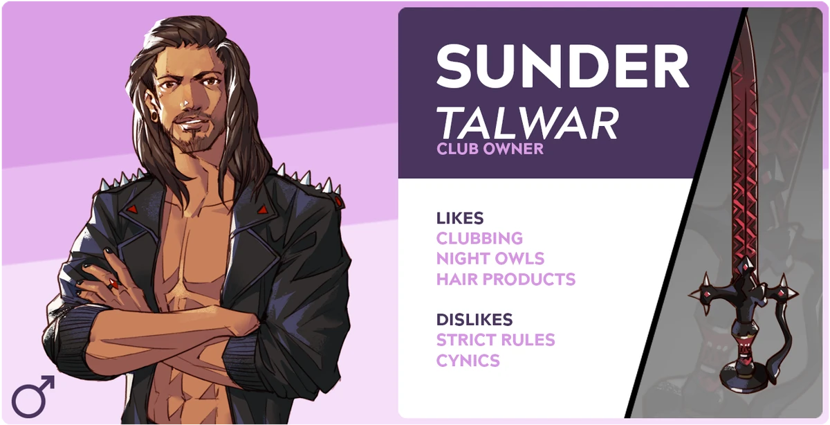 Boyfriend Dungeon/gallery | Nintendo | Fandom
