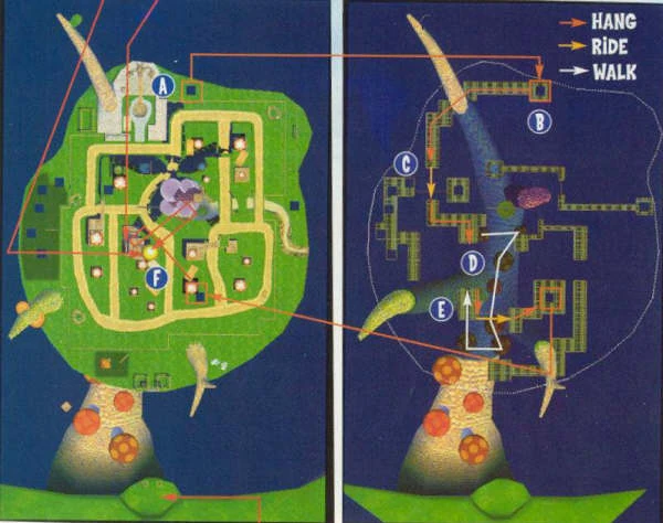 Pianta Village | Nintendo | Fandom