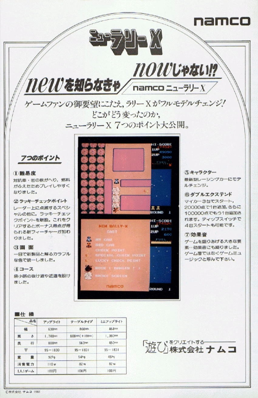 New Rally-X | Nintendo | Fandom