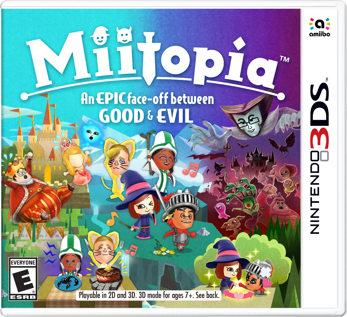 Miitopia | Nintendo | Fandom