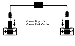 Game Boy Micro Link Cable | Nintendo | Fandom