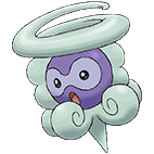 Castform | Nintendo | Fandom