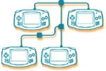 Game Boy Advance Link Cable | Nintendo | Fandom