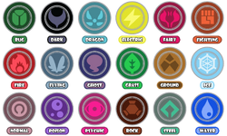 Pokémon types | Nintendo | Fandom