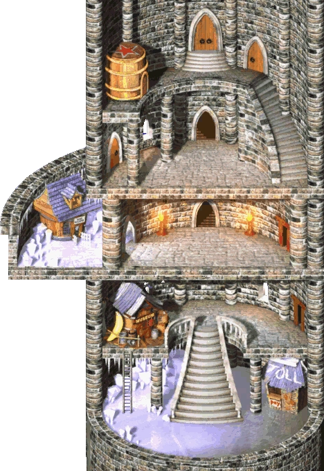 K. Rool's Keep | Nintendo | Fandom