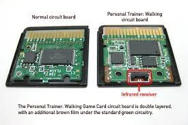 DS Game Cartridge | Nintendo | Fandom