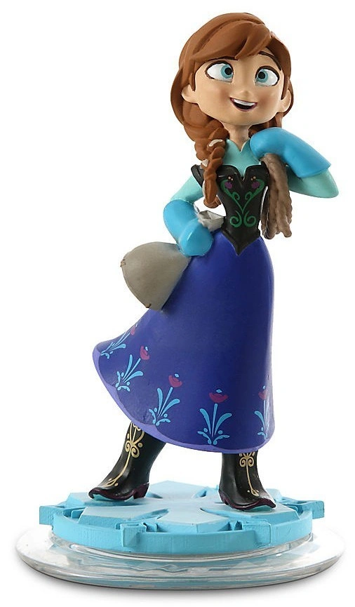Disney Infinity 2.0 Edition/gallery | Nintendo | Fandom