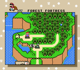Forest of Illusion | Nintendo | Fandom