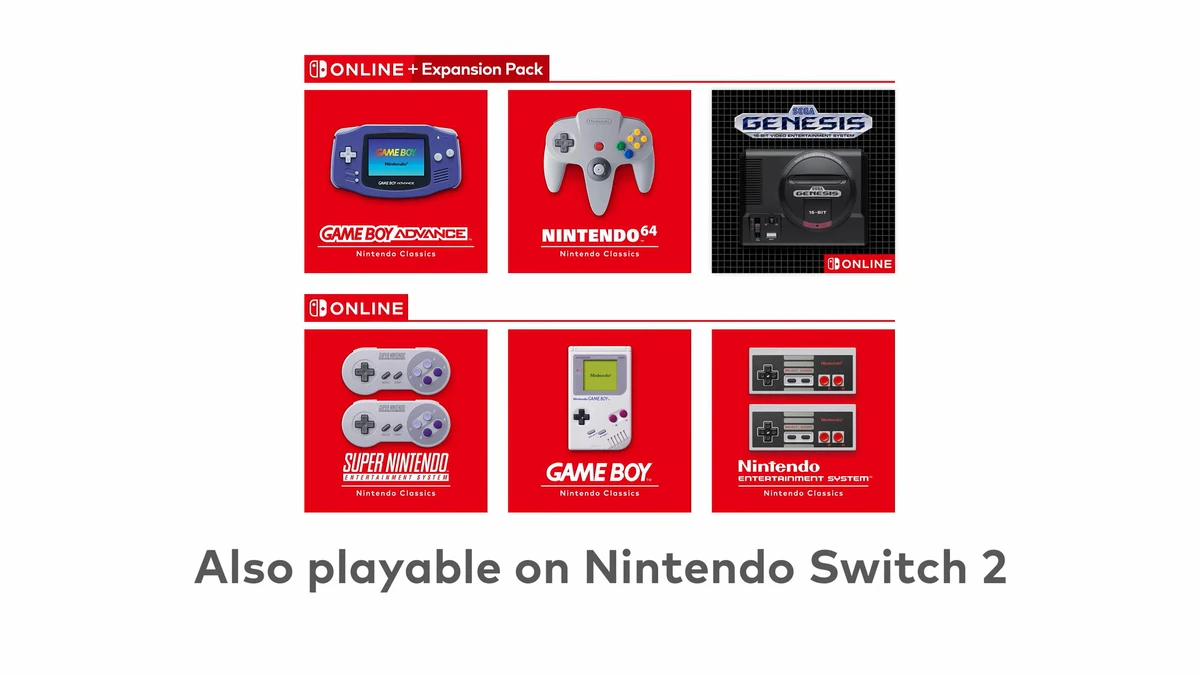 Nintendo Classics | Nintendo | Fandom