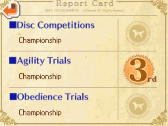 Dog report card | Nintendogs Wiki | Fandom