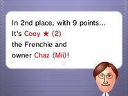 Ted Rumsworth | Nintendogs Wiki | Fandom