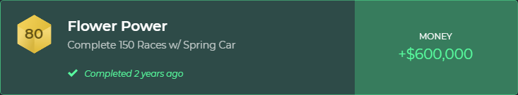 Flower Power | Nitro Wiki | Fandom