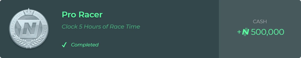 Pro Racer | Nitro Wiki | Fandom