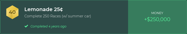 Lemonade 25¢ | Nitro Wiki | Fandom