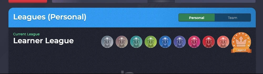 Leagues | Nitro Wiki | Fandom