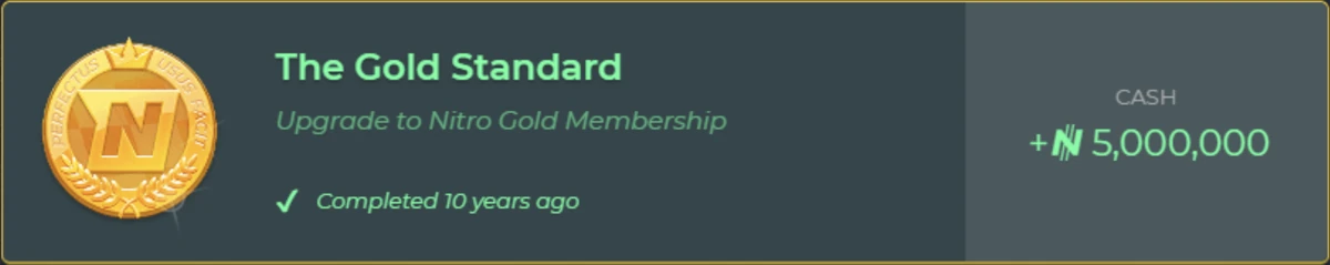 The Gold Standard | Nitro Wiki | Fandom