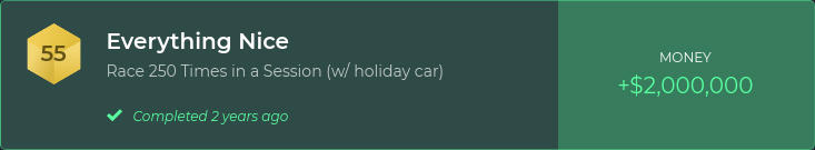 Everything Nice | Nitro Wiki | Fandom