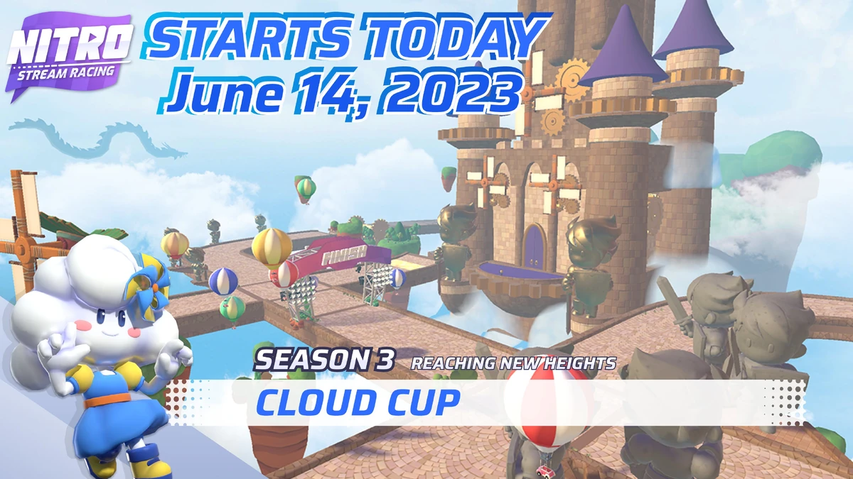 Season 3: Cloud Cup | Nitro: Stream Racing Wiki | Fandom