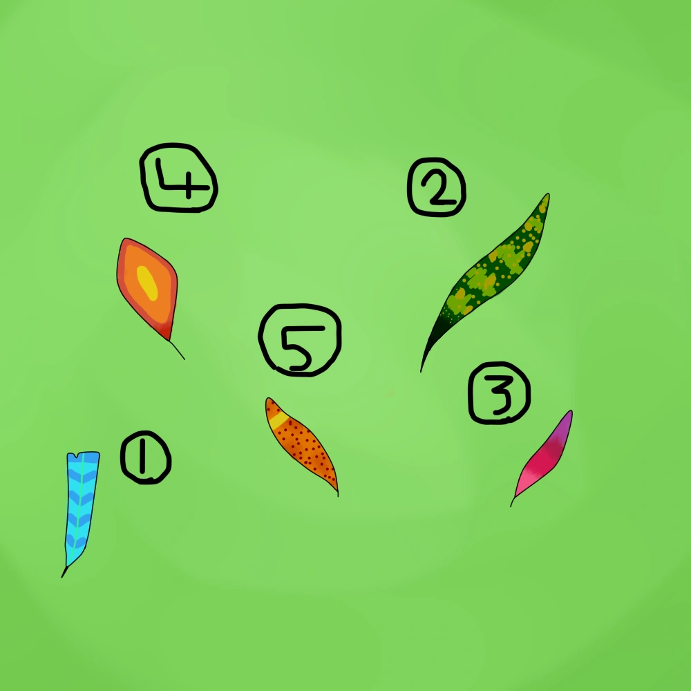 Derron Fauna and Flora Research | NMS Exobiology Wikia | Fandom