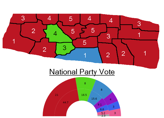Koste Rejalan general election, 1998 | Nobili Terra Wiki | Fandom