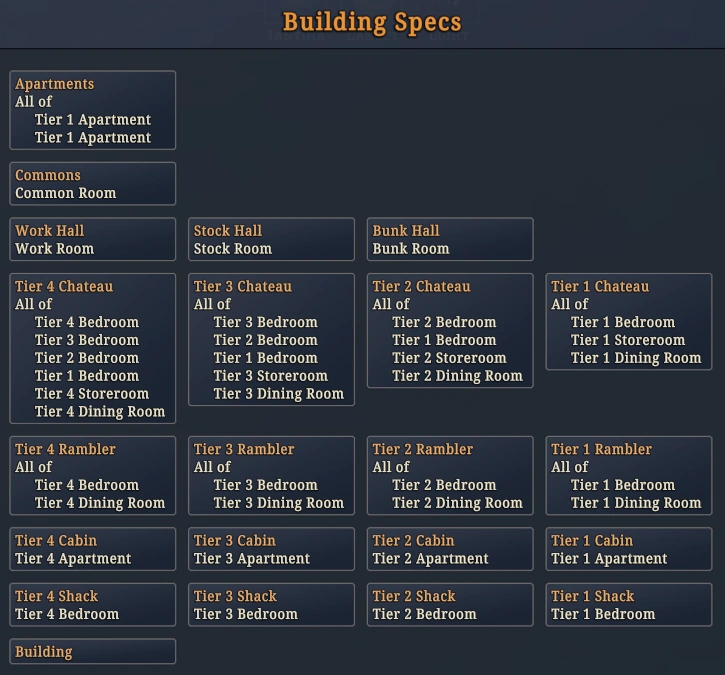 Buildings | Noble Fates Wiki | Fandom
