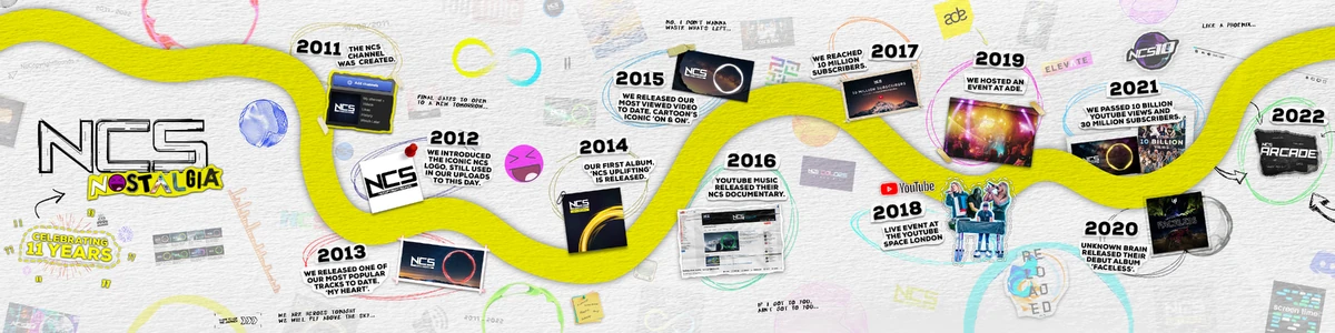 Nostalgia Week | NoCopyrightSounds Wiki | Fandom