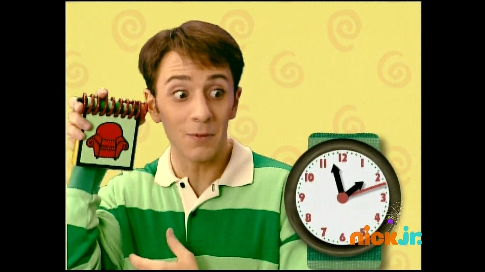 Discuss Everything About Nickstory Jr. Wiki | Fandom