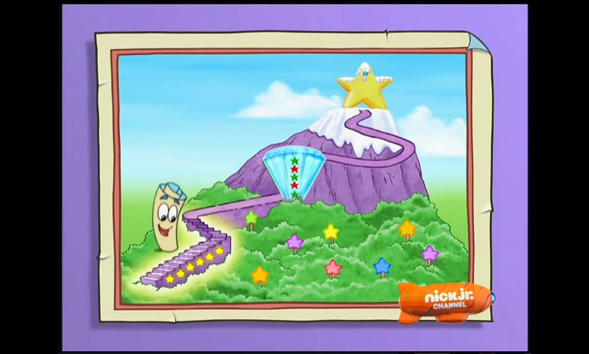 March 1, 2023 | Nickstory Jr. Wiki | Fandom