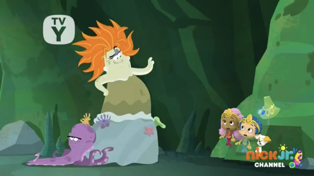 July 5, 2021 | Nickstory Jr. Wiki | Fandom