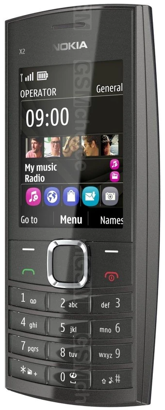 Nokia 3510 Classic Nokia Wiki Fandom Powered By Wikia