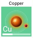 Copper | No Man's Sky Wiki | Fandom