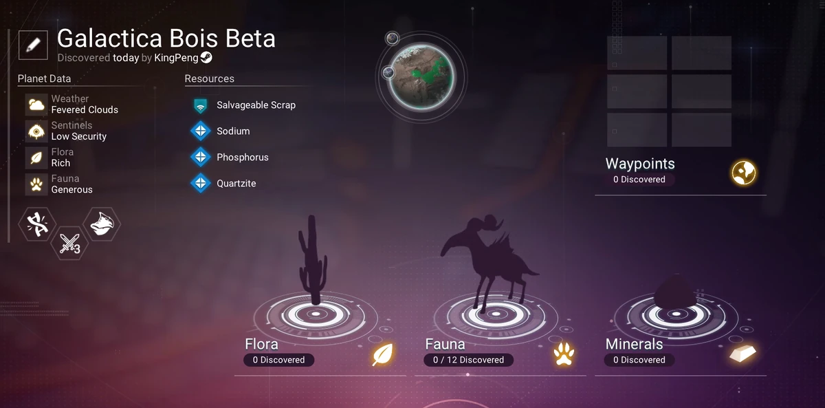 Galactica Bois Beta - No Man's Sky Wiki