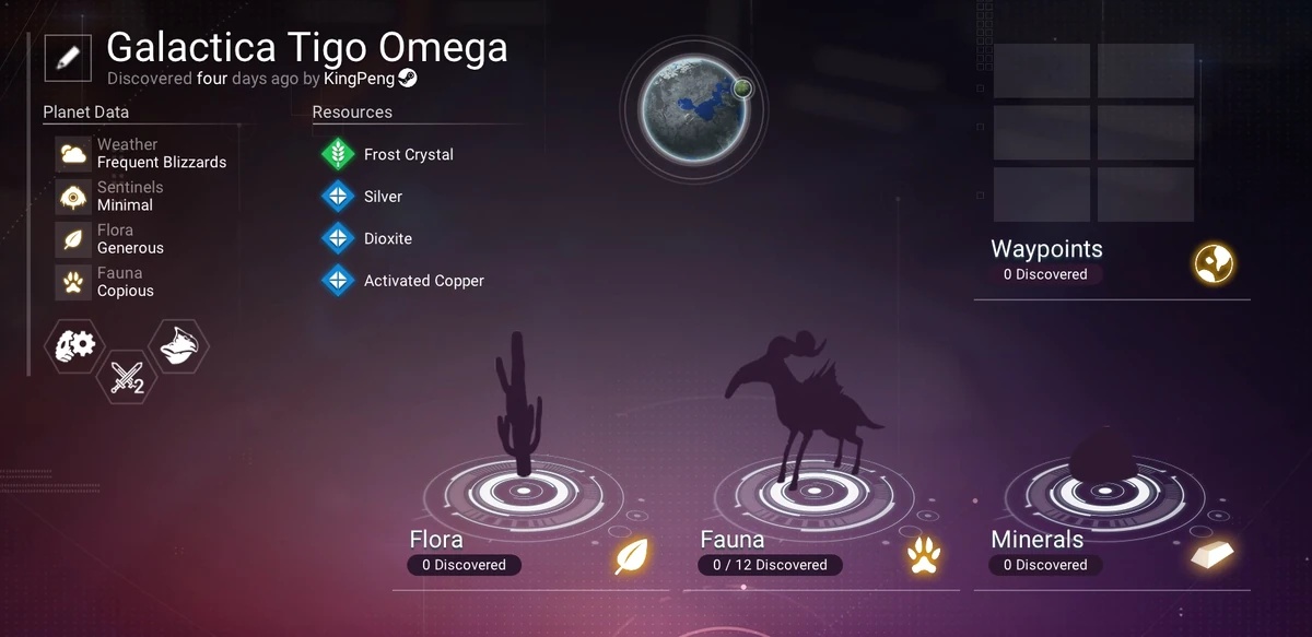 Galactica Tigo Omega - No Man's Sky Wiki