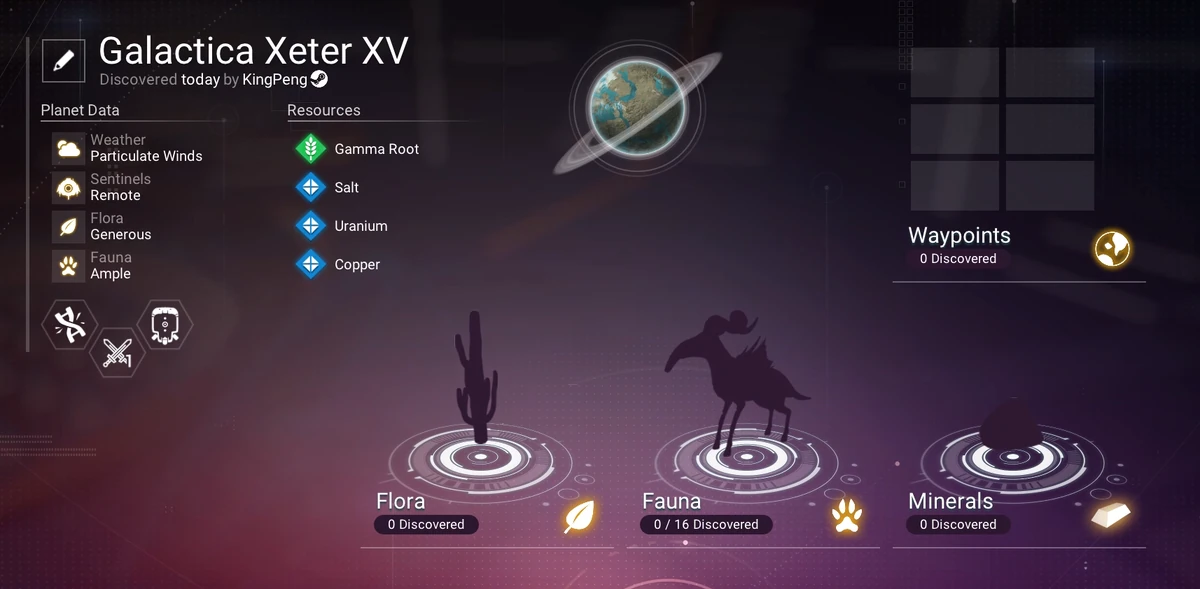 Galactica Xeter XV - No Man's Sky Wiki