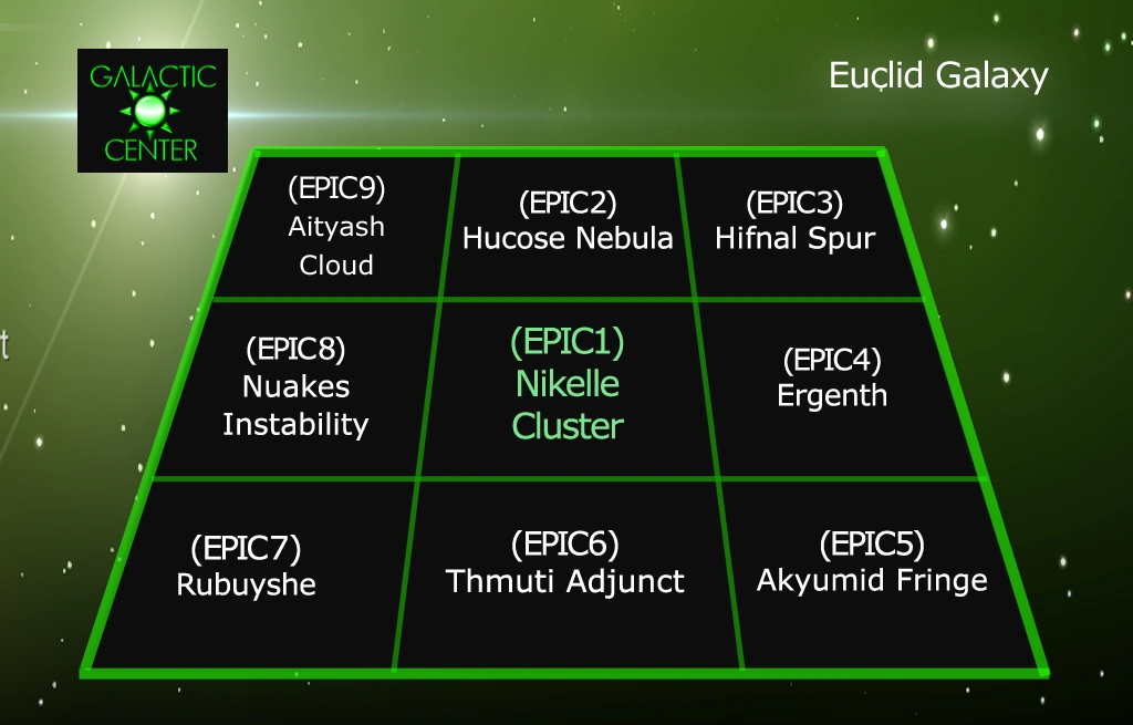 EPIC Region Survey - No Man's Sky Wiki