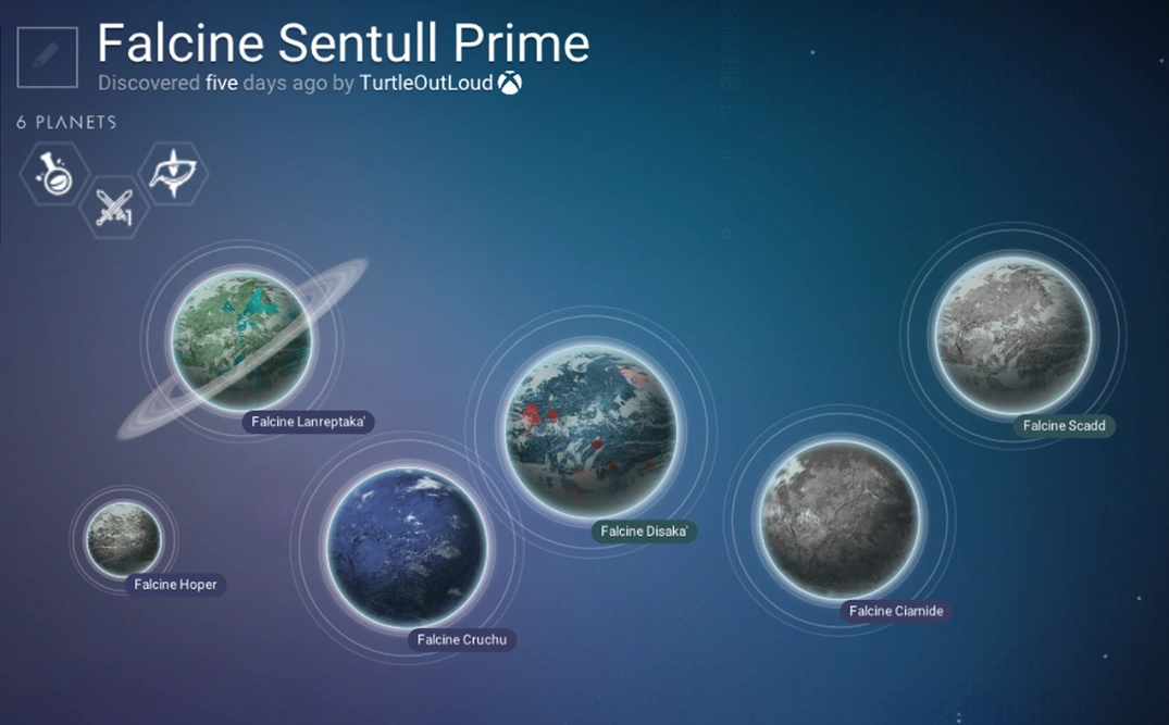 Category:Falcine Imperium - Systems - No Man's Sky Wiki