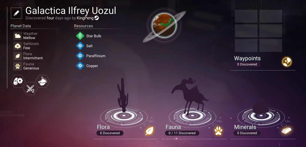 Galactica Ilfrey Uozul - No Man's Sky Wiki