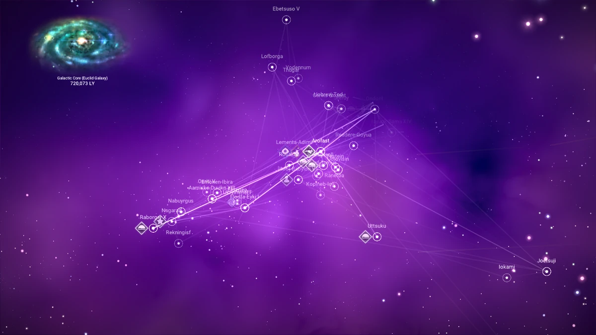 Category:Intergalactic Mercenary Corporation - Regions - No Man's Sky Wiki