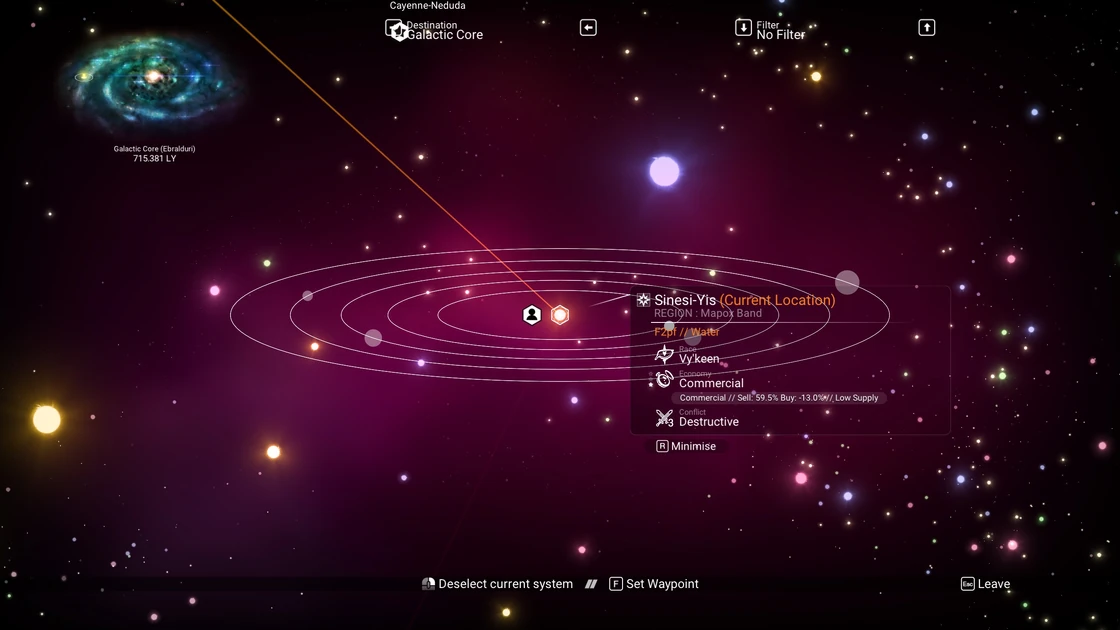 Mapox Band - No Man's Sky Wiki