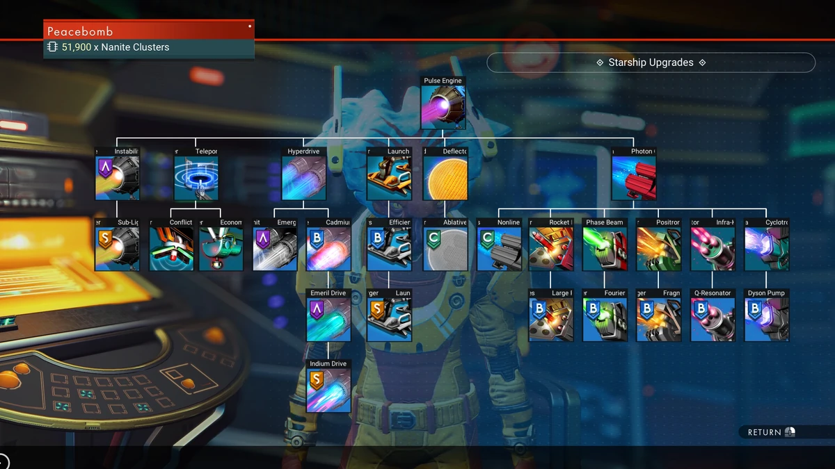 Iteration: Hyperion - No Man's Sky Wiki