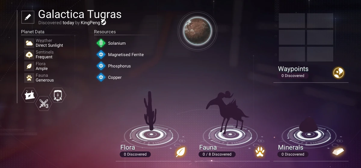 Galactica Tugras - No Man's Sky Wiki