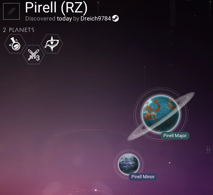Pirell (RZ) - No Man's Sky Wiki