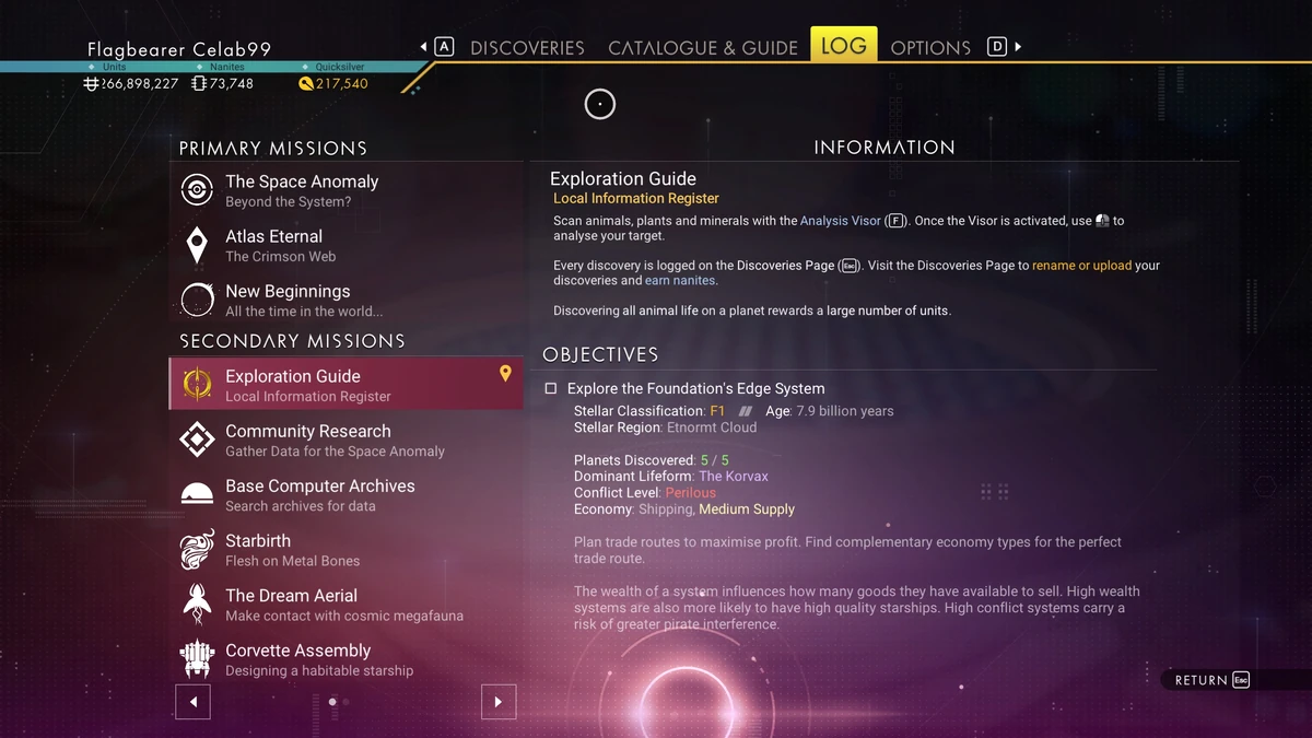 Category:Foundations Edge - No Man's Sky Wiki