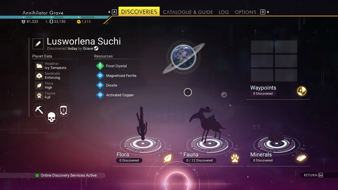 Lusworlena Suchi - No Man's Sky Wiki